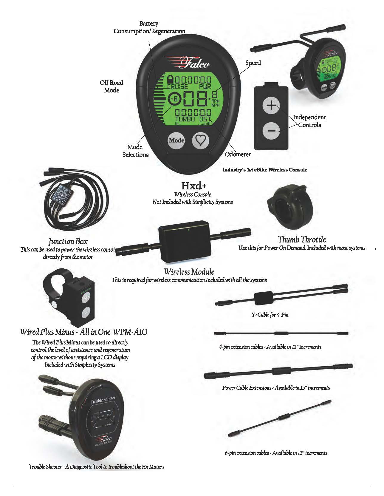 Parts – Falco eMotors Inc.