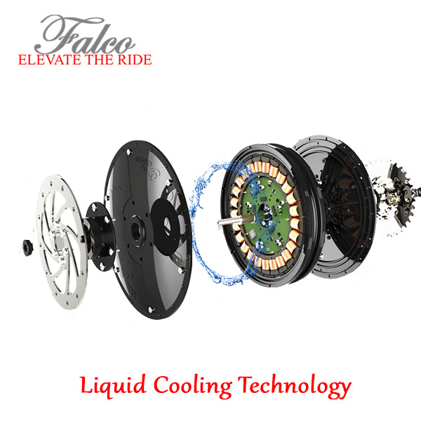 Open Motor – Falco eMotors Inc.
